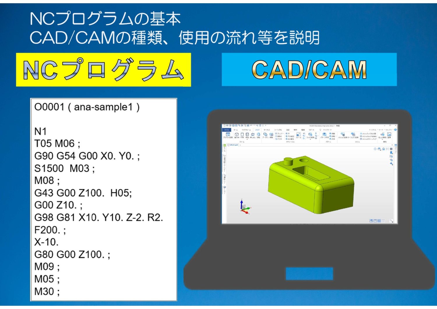 第22回 NCプログラムについて～CAD/CAMって何？～ - (株)TOSAMACHINEーtomakichi (トマキチ) - ものづくり ...